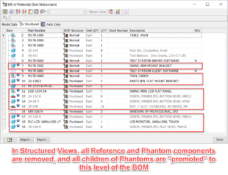 Inventor Bill of Materials