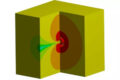 Ansys Mechanical | Finite Element Analysis (FEA) Software