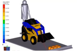 Ansys Motion | Mutibody Dynamics Simulation
