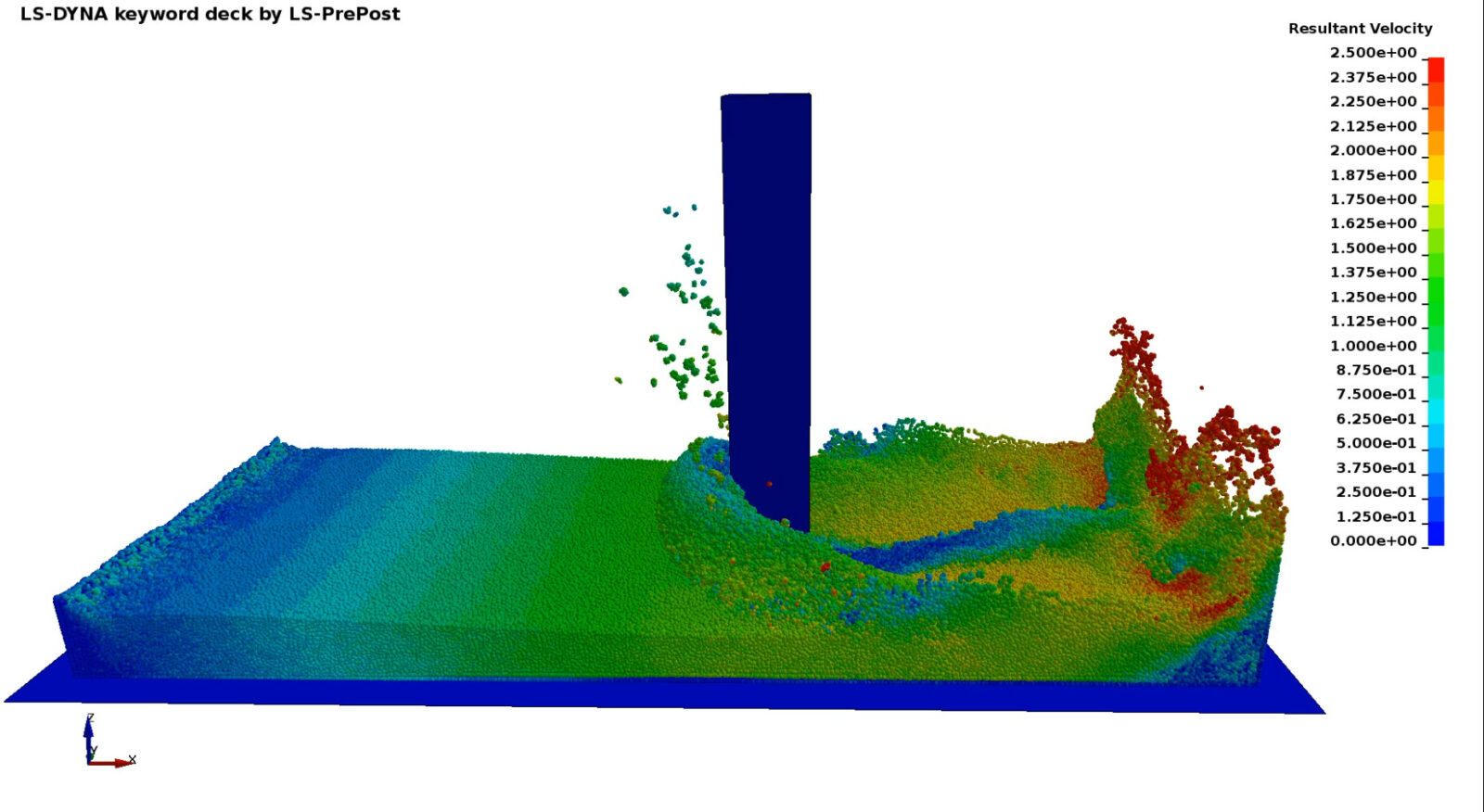 Ansys LS-DYNA | Explicit Dynamics Simulation Software
